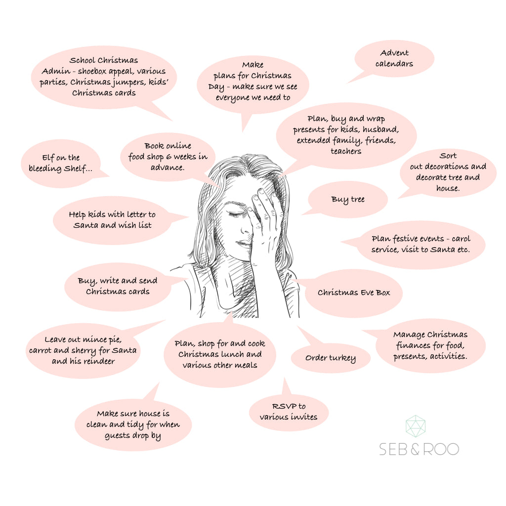 Mental Load at Christmas | Women's Emotional Labour